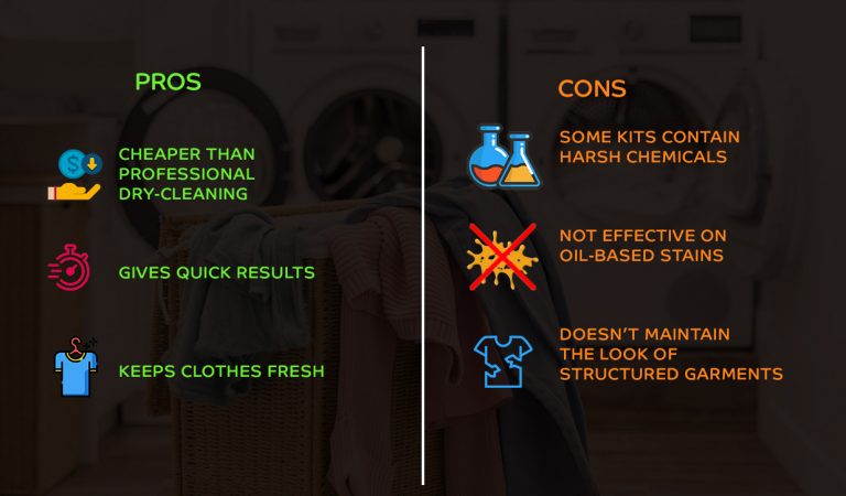 Everything you need to know about Home Dry Cleaning Kits
