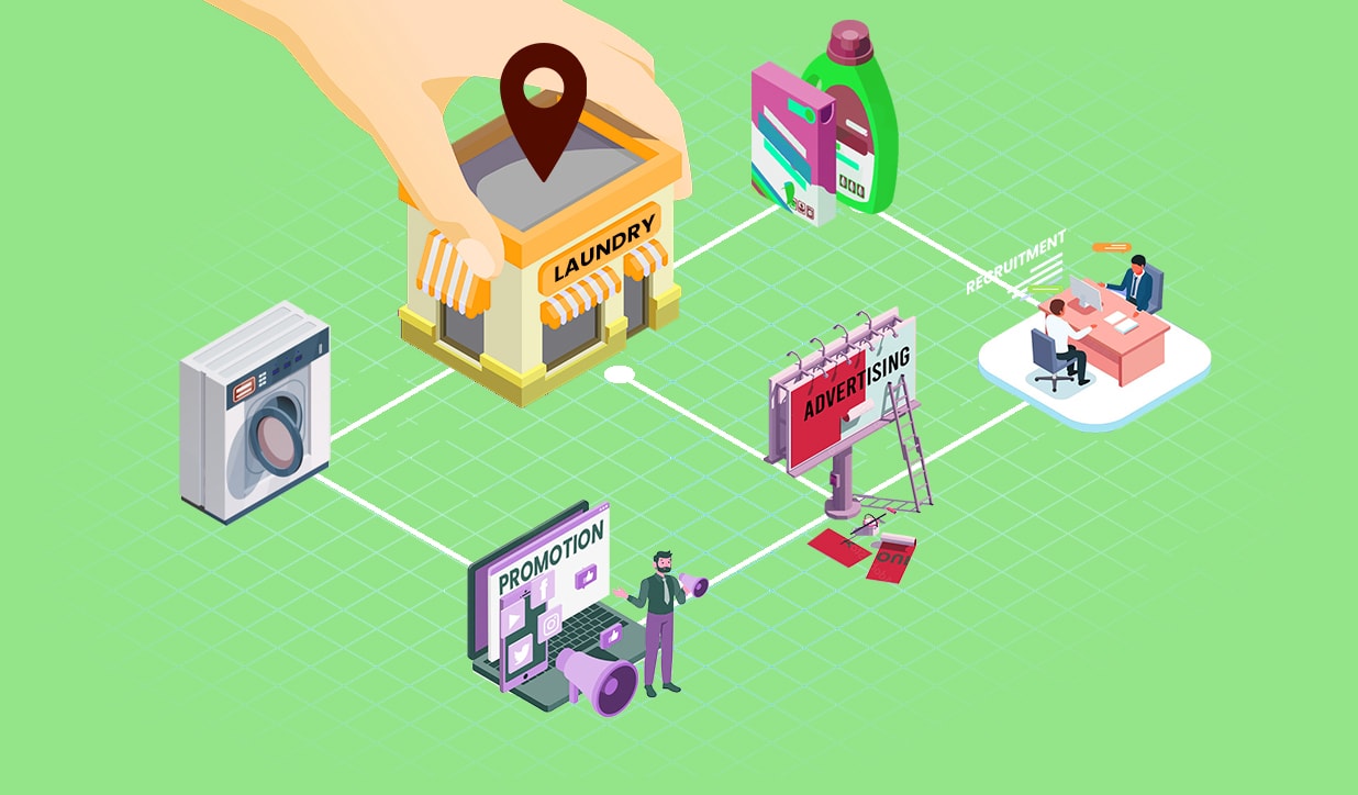 Laundry Business Plan - How to start a laundry business